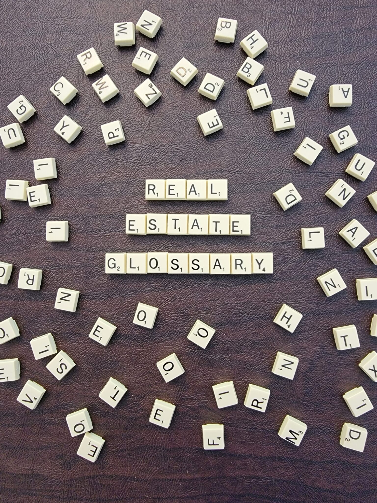 Real Estate Glossary – Common Terms for Buyers and Sellers | David ...